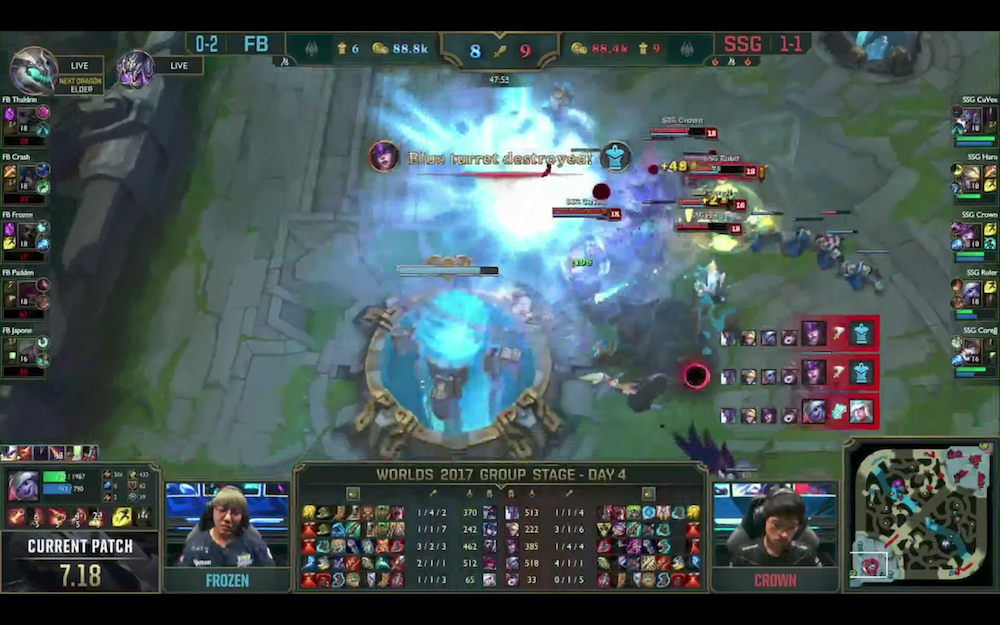 WC 2017｜小組賽首週賽果：LZ、RNG三連勝，SSG激戰FB得勝 | 4Gamers